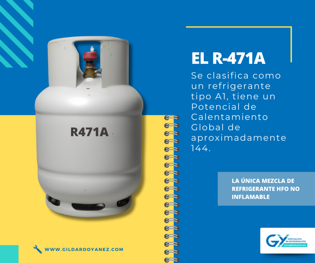 Refrigerante R-471A - Gildardo Yañez