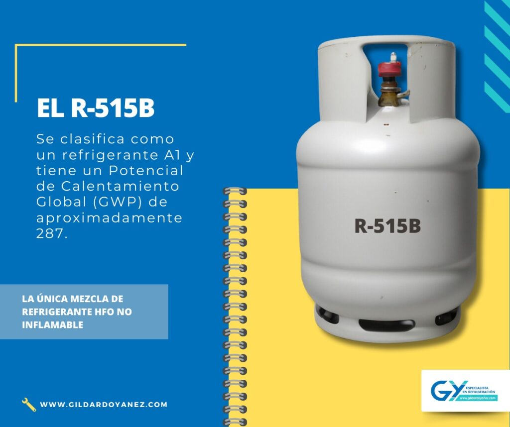 Refrigerante R-515B - Gildardo Yañez