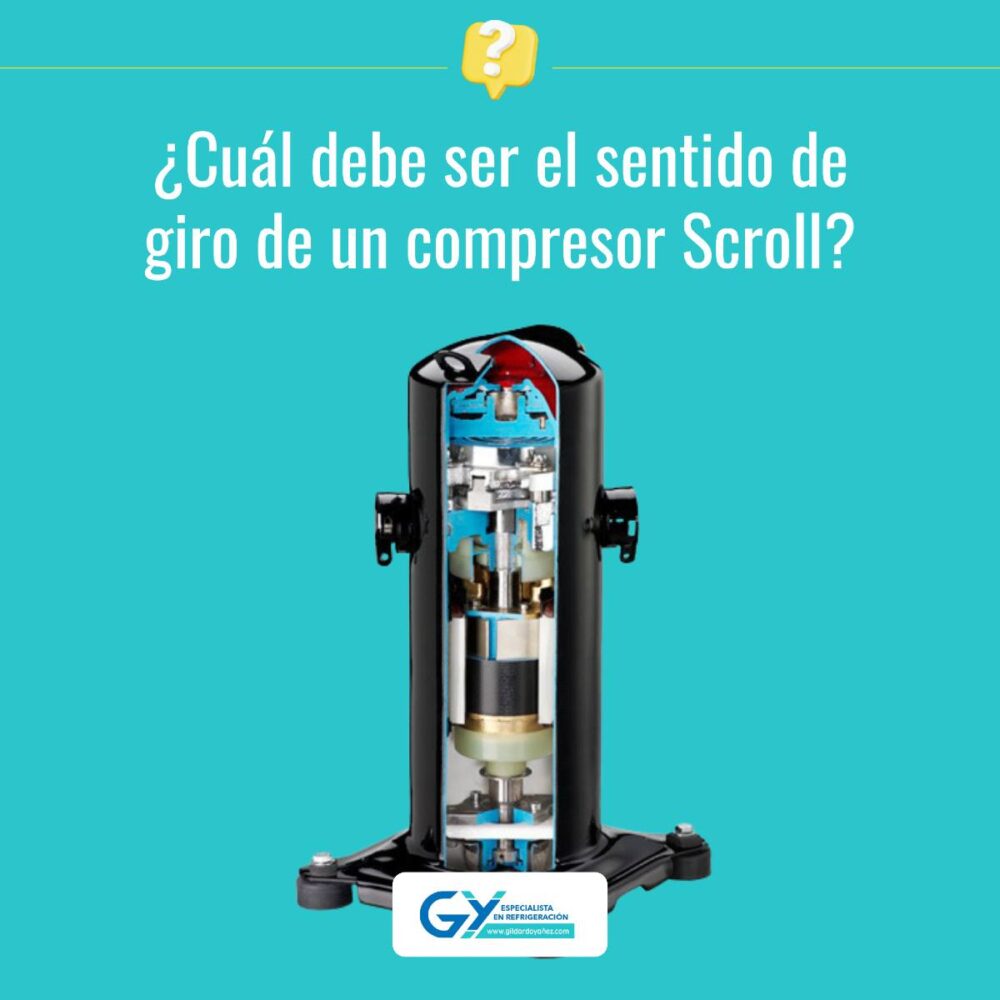 Rotación Correcta de un Compresor Scroll - Gildardo Yañez